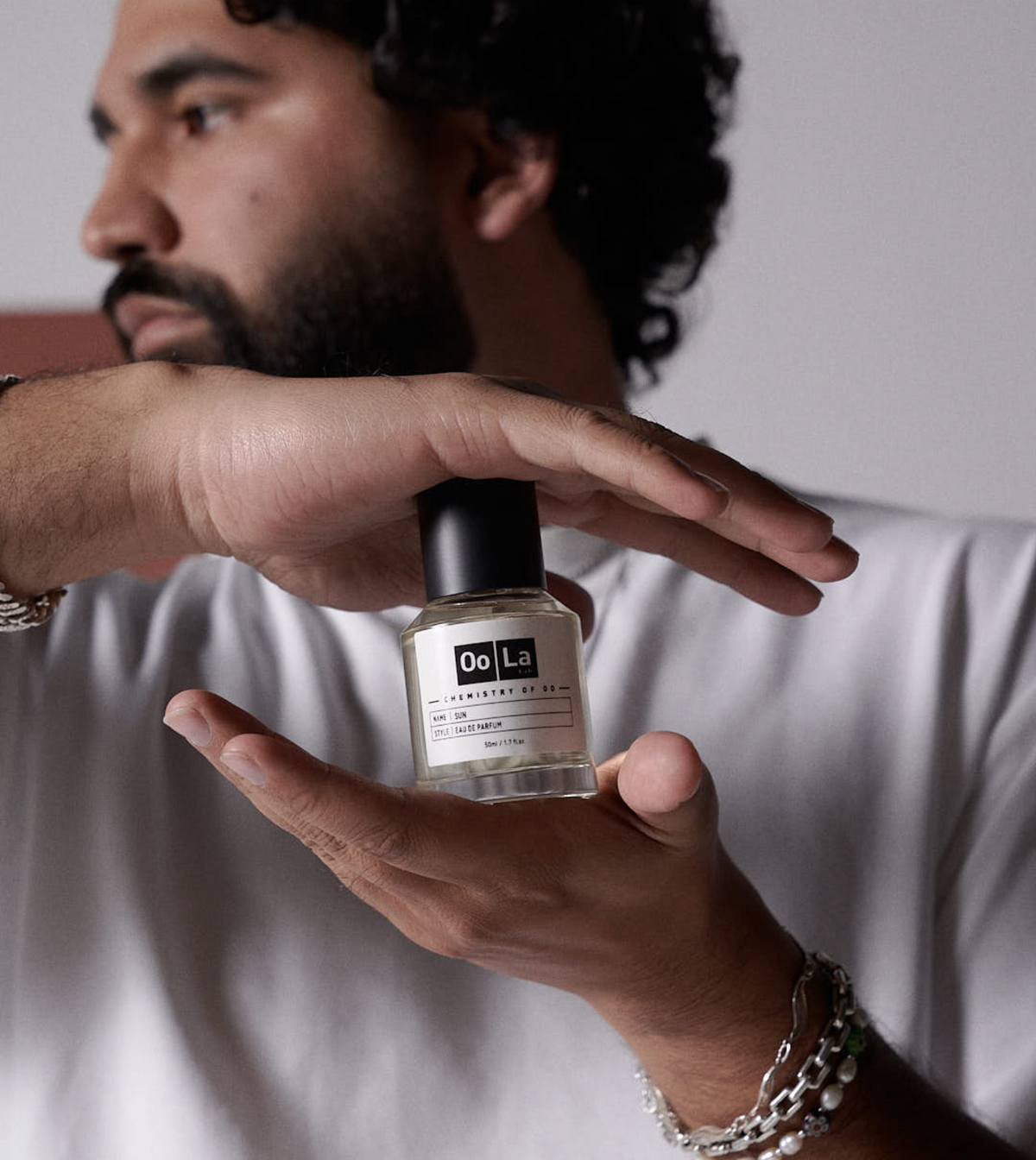 Oo La Lab, Niche Fragrance, Perfume Classes & Gifts. USA, UK, UAE