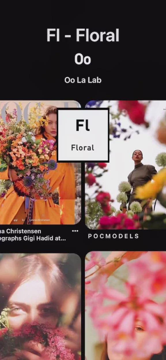 Floral Perfume Mixology Kit – Oo La Lab